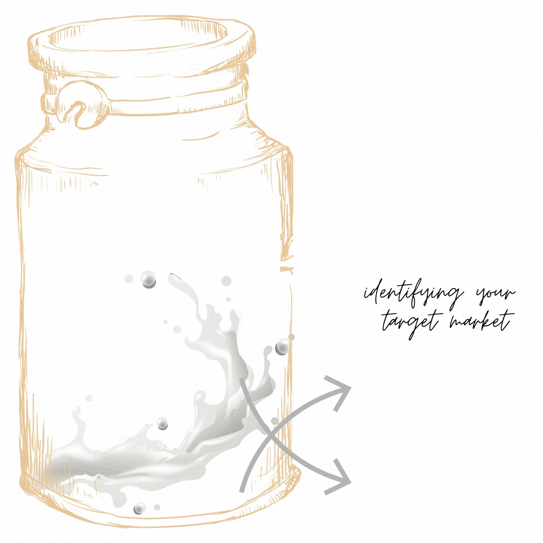 Identifying your Audience - Brand Creator & Calligrapher